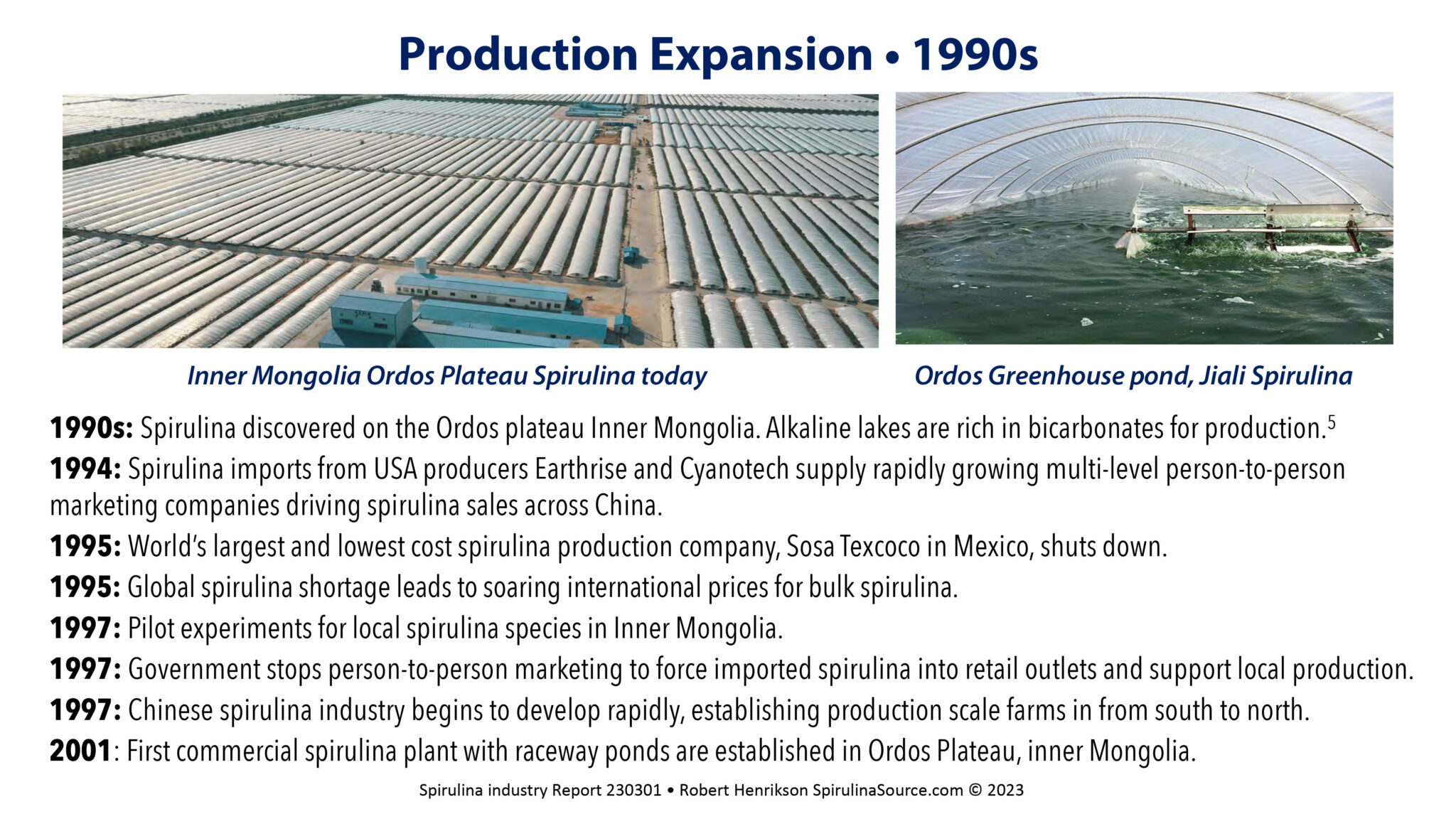 China • Spirulina Producers Report • Preview | Spirulina Source